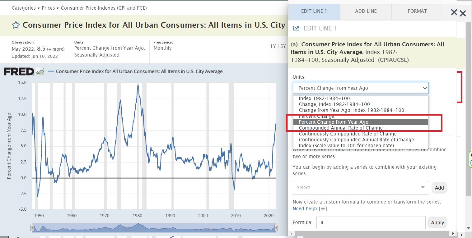 FREDの使い方 - アラフィフからの〜株式トレード初心者の挑戦ブログ